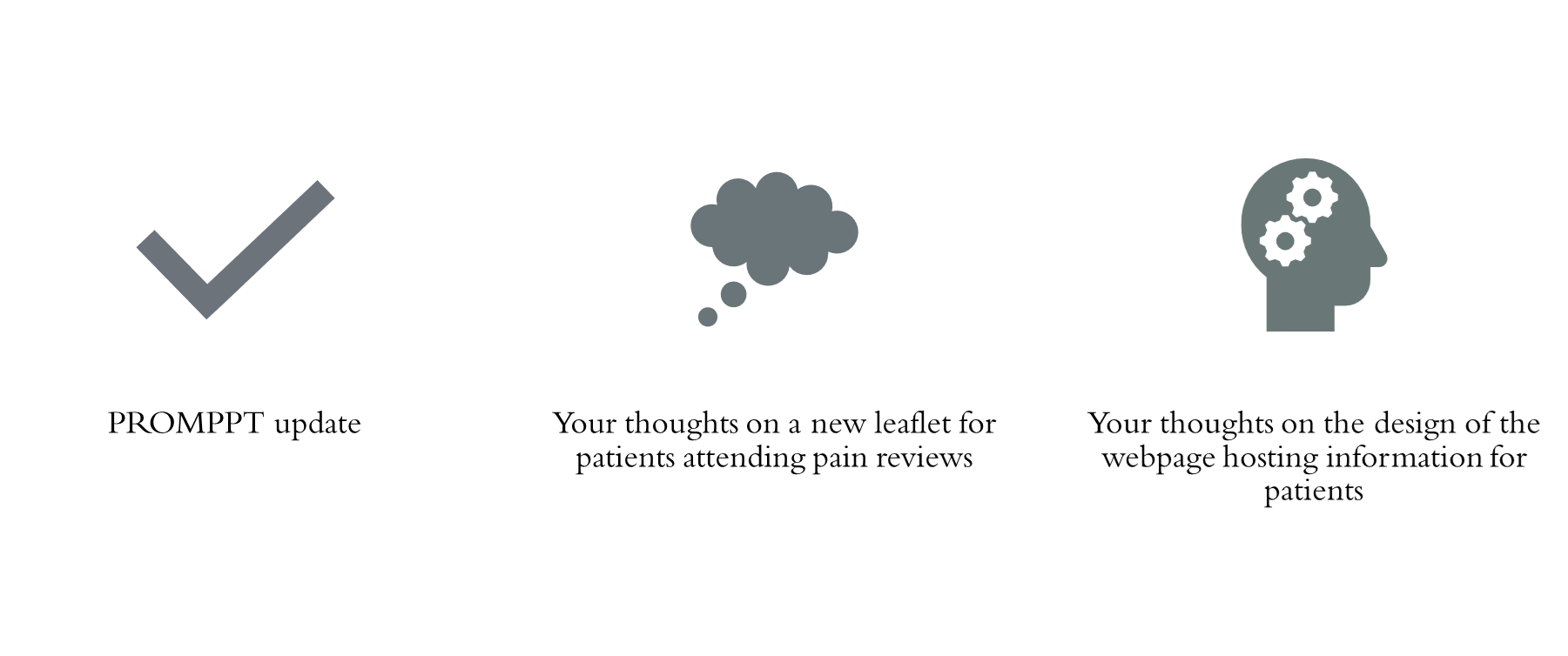 Patient & public involvement(PPI) meeting – PROMPPT